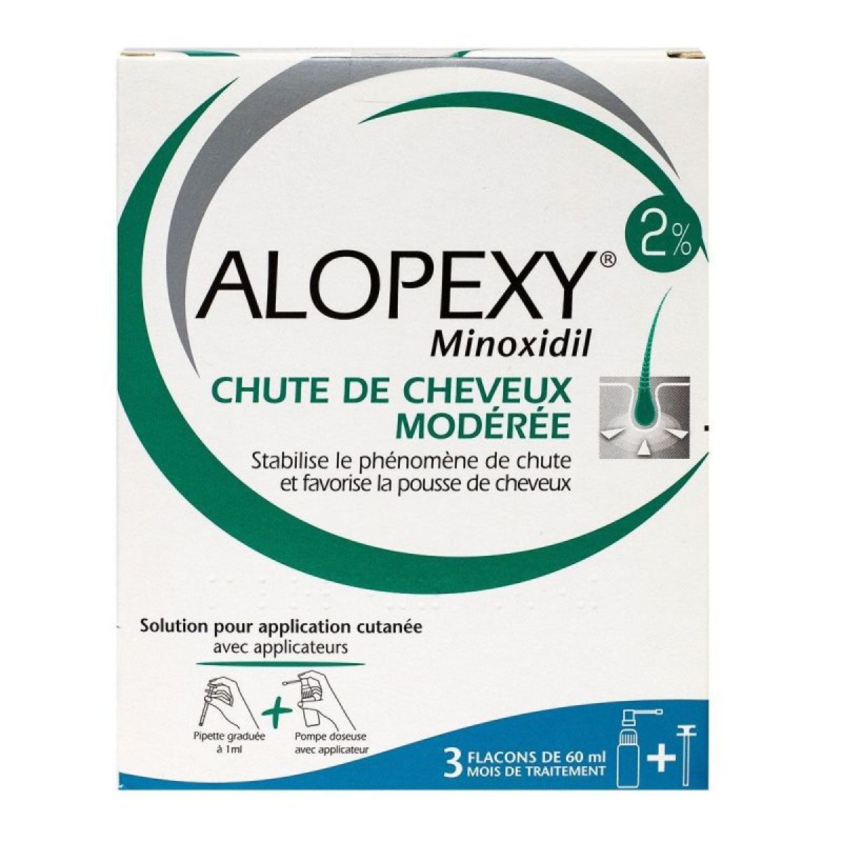 Méta titre : Alopexy 2 % - Solution Antichute 3x60 ml | Minoxidil Efficace